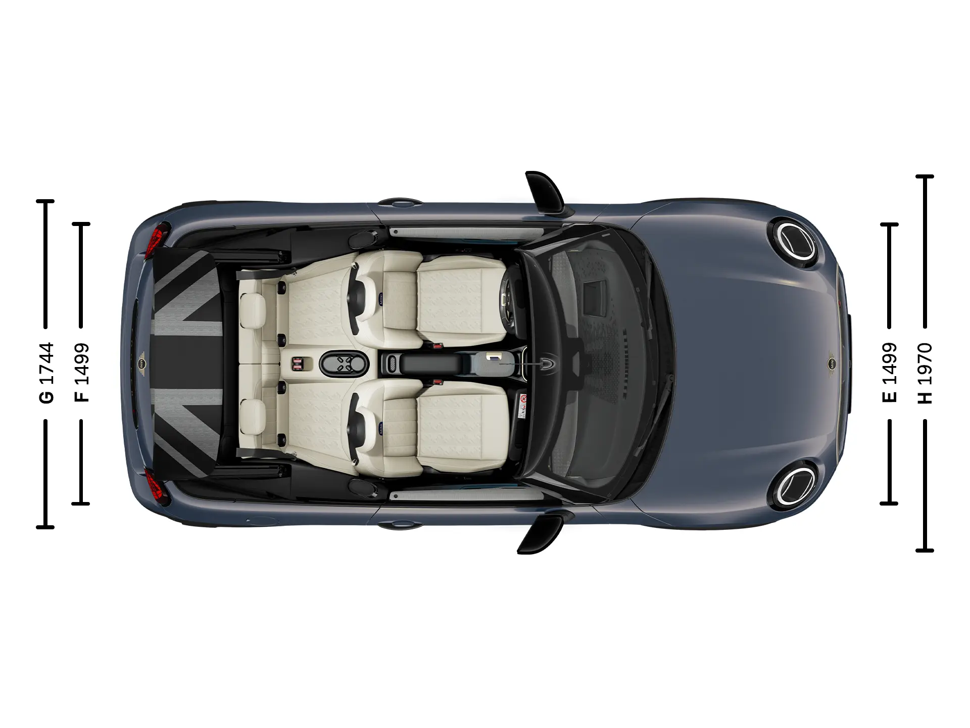 MINI Cooper Kabriolet – Eksterijer